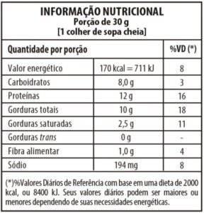 Curso Massa Fresca Artesanal Online – ChefDasGulas
